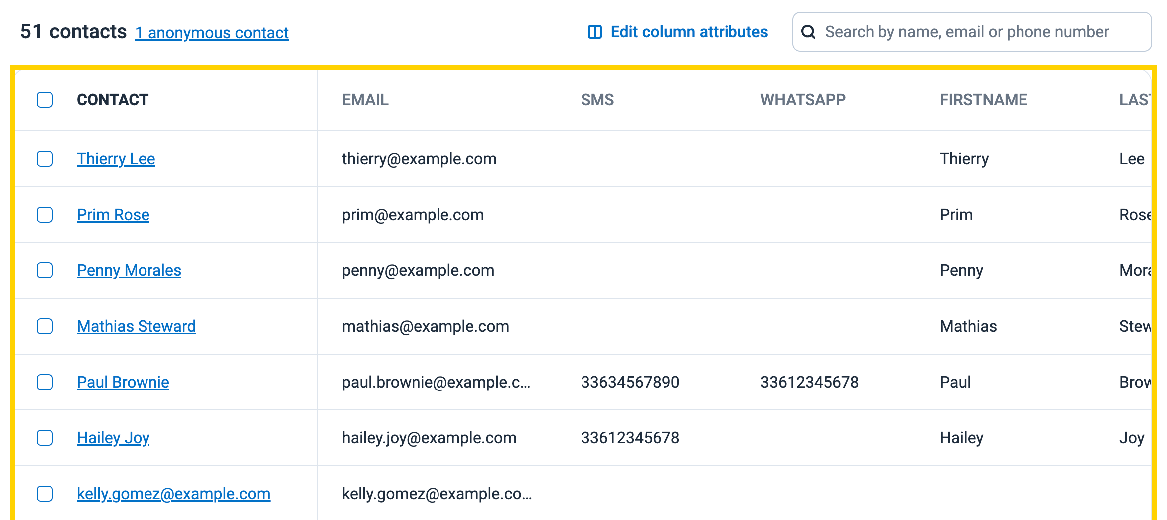 Overview of the Contacts page – Brevo