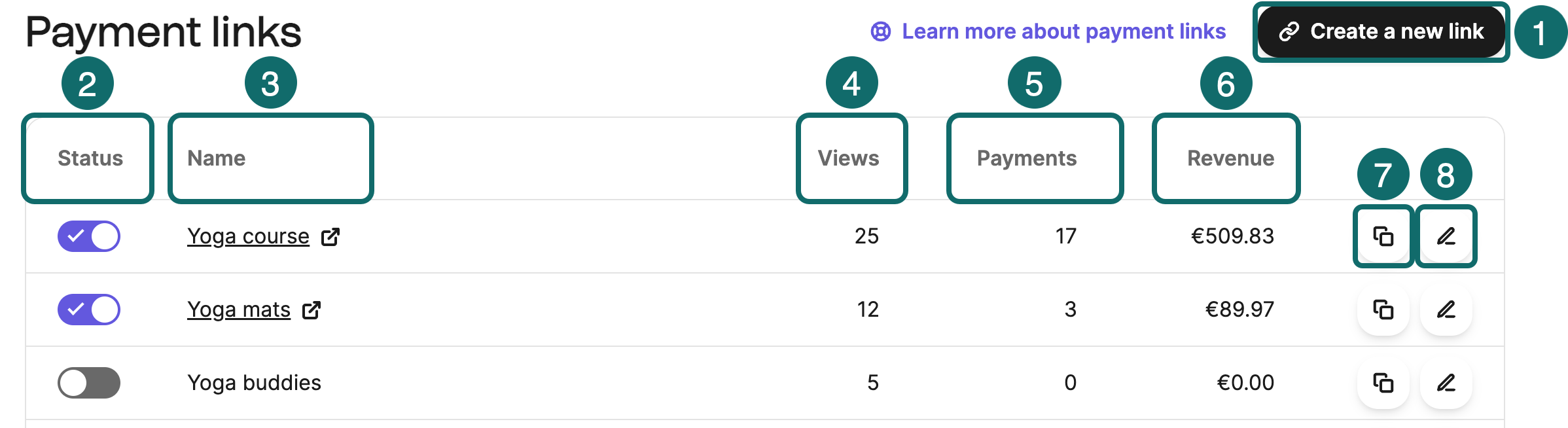 Manage your payment links – Brevo