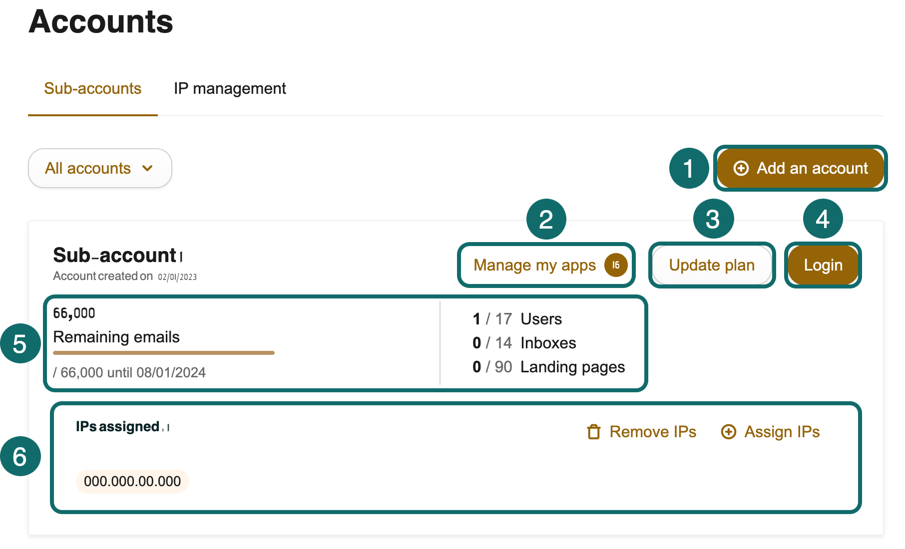 Classic Admin account - What is sub-accounts management? – Home