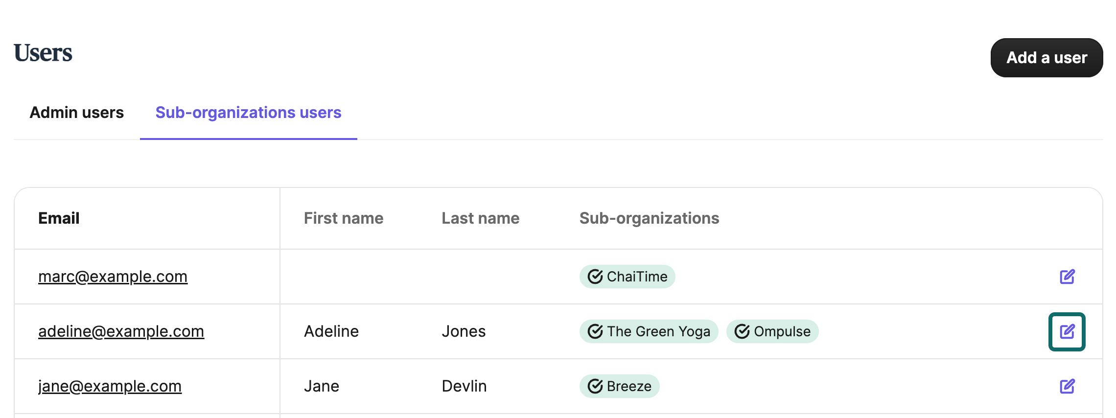 New Admin account - Add and manage users from your Admin account – Home