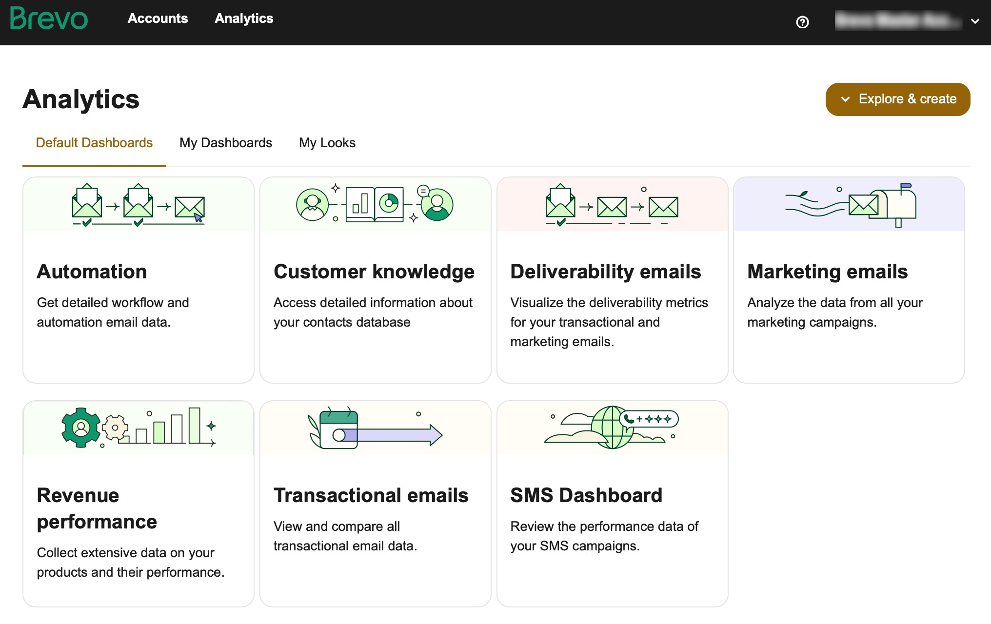 Getting started with the Brevo Customer Data Platform (CDP) – Home